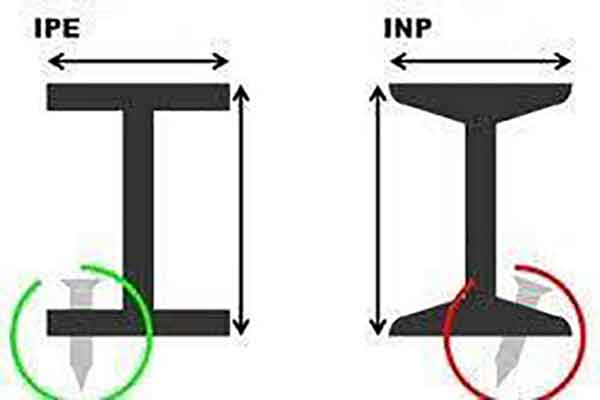 معرفی تیرآهن INP و بررسی مشخصات آن - بلاگ